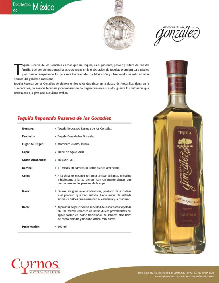 Reserva Los González | Cyrnos